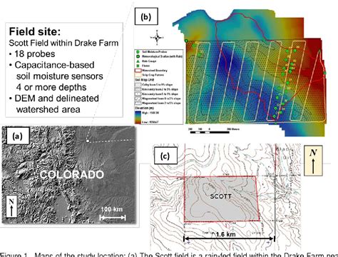 Figure 1 From International Environmental Modelling And Software