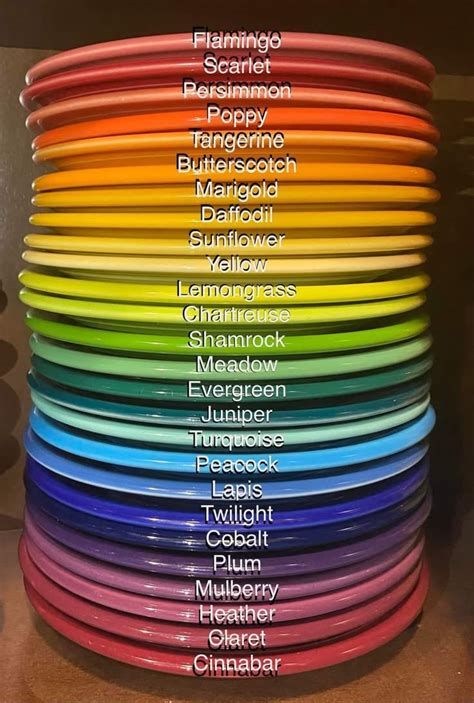 Pin By Candace Landsiedel On Fiesta Fiesta Ware Colors Fiesta Colors