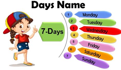 The Untold Secrets Behind The 7 Days Name Of The Week