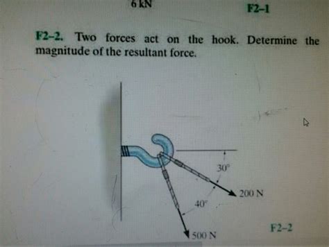 Solved Two Forces Act On The Hook Determine The Magnitude