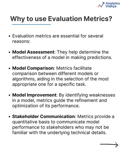 Analytics Vidhya Added A New Photo Analytics Vidhya