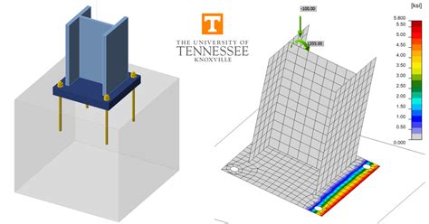 Base Plate Connections Aisc Idea Statica