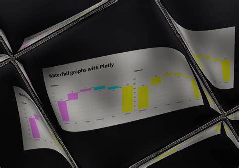 How To Build Waterfall Charts With Plotly Graph Objects