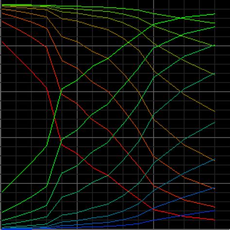 Rendering Fractals With Just HTML And CSS Hackaday
