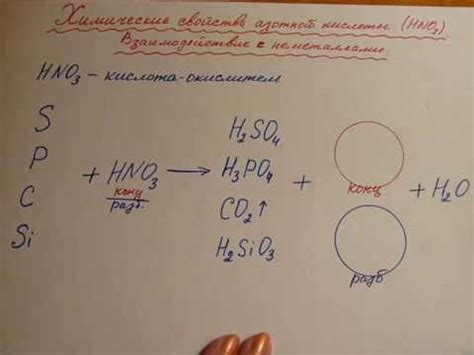 Азотная кислота. Химические свойства. Реакции с НЕметаллами. - YouTube