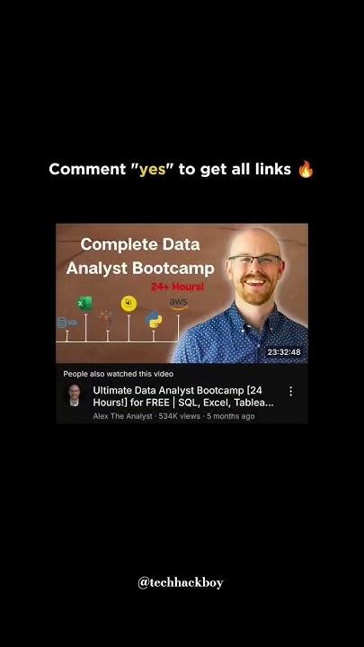 Comment Yes To Get All Links 🚀 Shorts Coding Programming