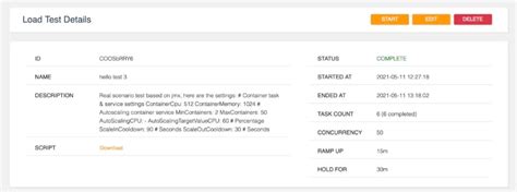Distributed Load Testing On Aws With Jmeter Simplified Towards The Cloud