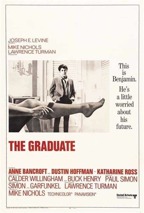 The Graduate Analysis Dramatica