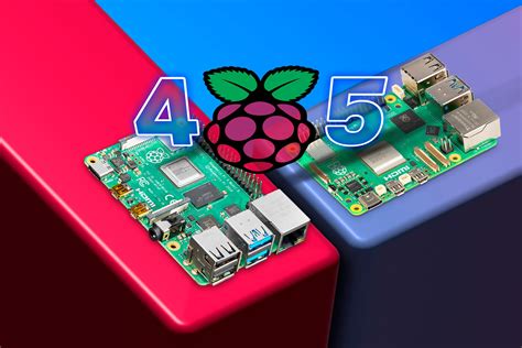 Heres How Much Raspberry Pis Cost In 2025