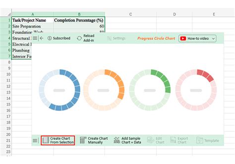 WIP Report Visualizing Work Progress With Ease