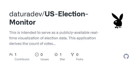 Github Daturadevus Election Monitor This Is Intended To Serve As A