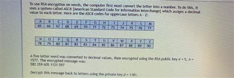 Solved To Use Rsa Encryption On Words The Computer First