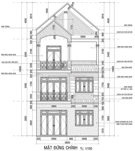 Hướng dẫn cách đọc bản vẽ thiết kế kiến trúc nhà