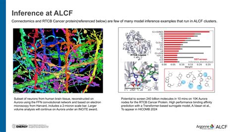 Innovating Inference Remote Triggering Of Large Language Models On Hpc Clusters Using Globus