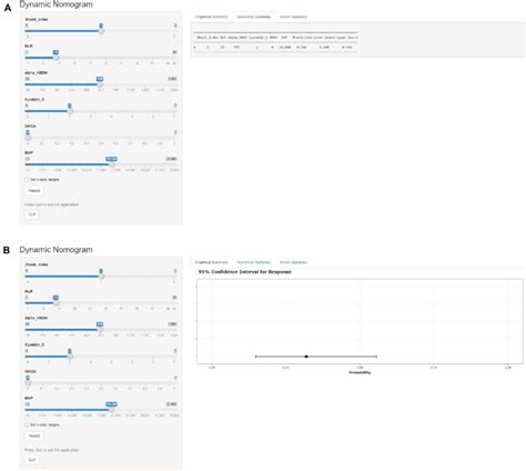 Construction Of A Web Based Calculator Download Scientific Diagram
