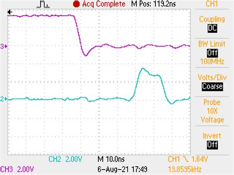 gpio handling in arm cortex m sergio r caprile s home page