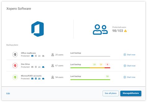 Microdium Microsoft Best Practices For Cloud Backups Asia Pacific Data Protection