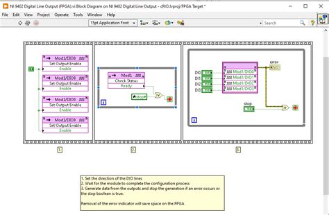 Understanding The Digital Output Functioning Of Ni 9402 Ni Community