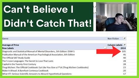 Live Data Analysis Pivot Tables Pivot Charts Excel Tutorial Youtube
