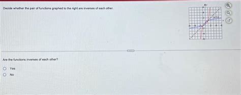 solved decide whether the pair of functions graphed to the
