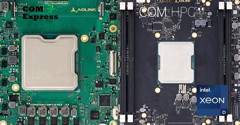 Adlink Presents Edge Server Class Com Hpc Server Type And Com Express