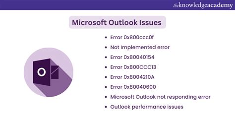 Microsoft Outlook Issues And How To Rectify Them