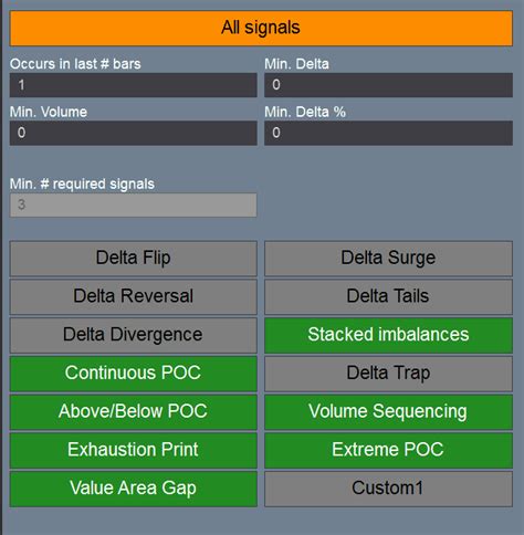 Auto Orderflow Trader Strategy For Ninjatrader 8 Tradedevils Indicators