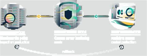 CHS Server Hardening Suite CalComSoftware