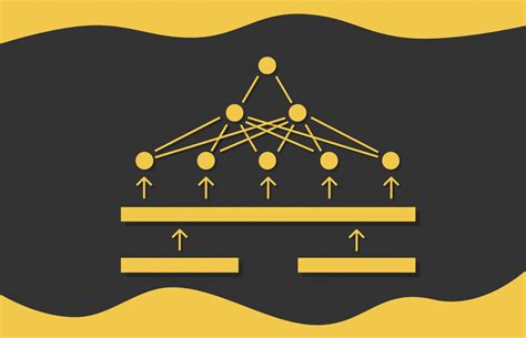 Large Language Models Sbert Sentence Bert Towards Data Science
