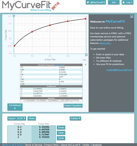 Viewport And Compositor Mismatch Compositing And Post Processing Blender Artists Community