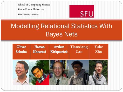 Ppt Modelling Relational Statistics With Bayes Nets Powerpoint Presentation Id 2469623