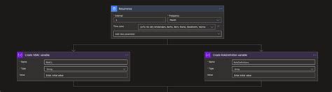 Cloudshift Get An Overview Of Your Rbac With Azure Logic Apps