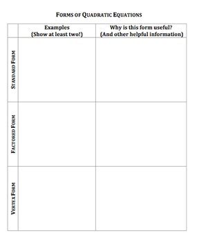 Solving Quadratics Interactive Notebook By Pre Algebra And Algebra