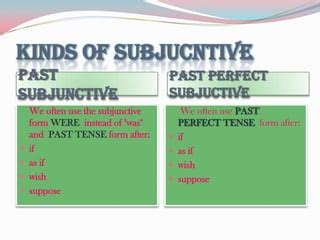 Subjunctive PPTX