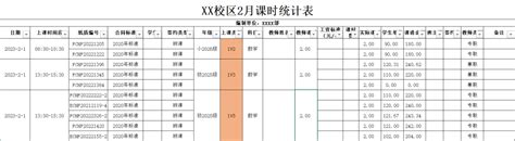 存在不同大小的合并单元格怎么排序（excel合并单元格排序方法） 天天办公网