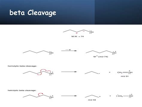 Fragmentation Pattern Of Mass Spectrometry Pdf