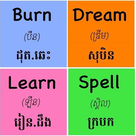 រៀនបោះពុម្ព ធៀបការ