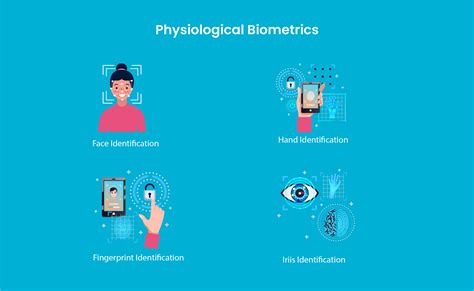Biometrics Is An Example Of At John Mills Blog