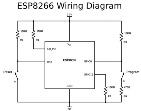 A Beginners Guide To The Esp8266 Pdf Your Questions Answered