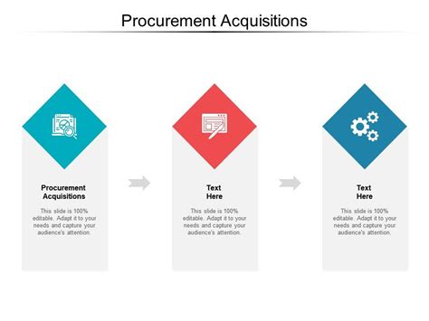 Procurement Acquisitions Ppt Powerpoint Presentation Icon Graphics Example Cpb Presentation