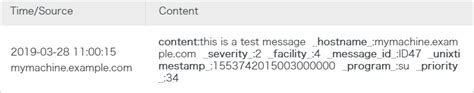 Use The Syslog Protocol To Upload Logs Simple Log Service Alibaba