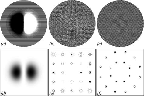 Experimental Optical Setup L Is A Linearly Polarized Laser λ 633 Download Scientific