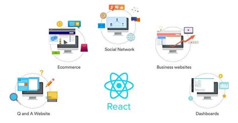 unleash the power of reactjs elevate your web apps with miracuves