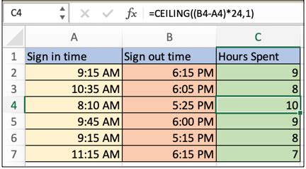 How To Round Time Values Up To Nearest Hour In Excel