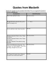 Macbethquotations Docx Quotes From Macbeth Identify The Speaker For The Quotations That Follow