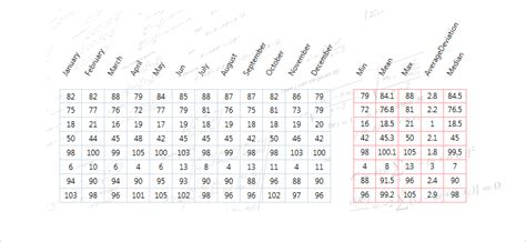 Mathライブラリー Infragistics Ultimate Ui For Wpf インフラジスティックス・ジャパン株式会社