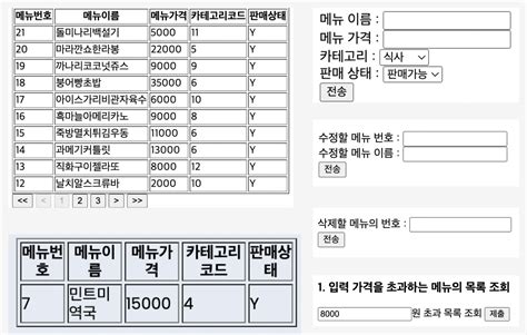 Github Yujunglovespring Data Jpa Toyproject Jpa와 Spring을 이용한 사원 관리 개인 프로젝트