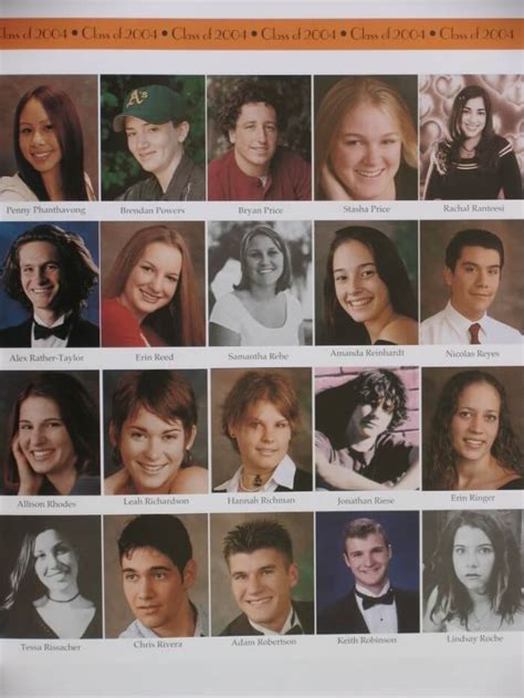 Class Of 2004 ~ Santa Rosa High School Santa Rosa High School Foundation