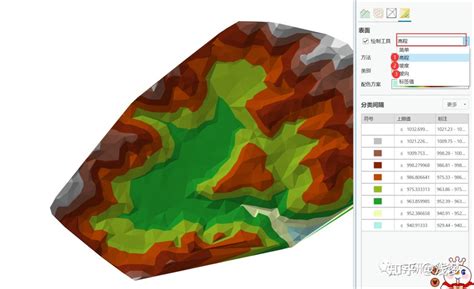 【arcgis应用】基于高程点的基础地形分析 知乎