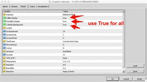 Mt4 Breakout Box Forex Indicator Free Download
